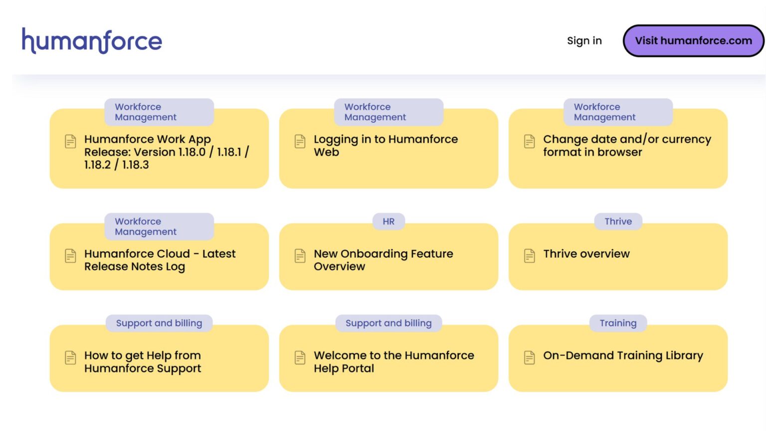Honest Humanforce Review 2025: Pros, Cons, Features, & Pricing