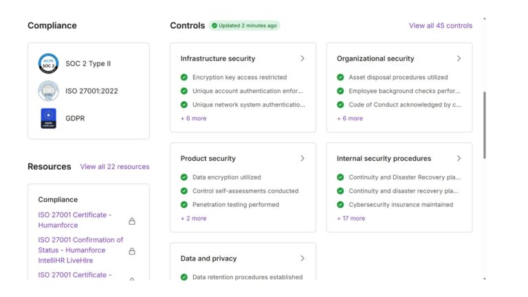 Honest Humanforce Review: Pros, Cons, Features, & Pricing