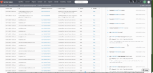 Honest Service Fusion Review 2026: Pros, Cons, Features, and Pricing