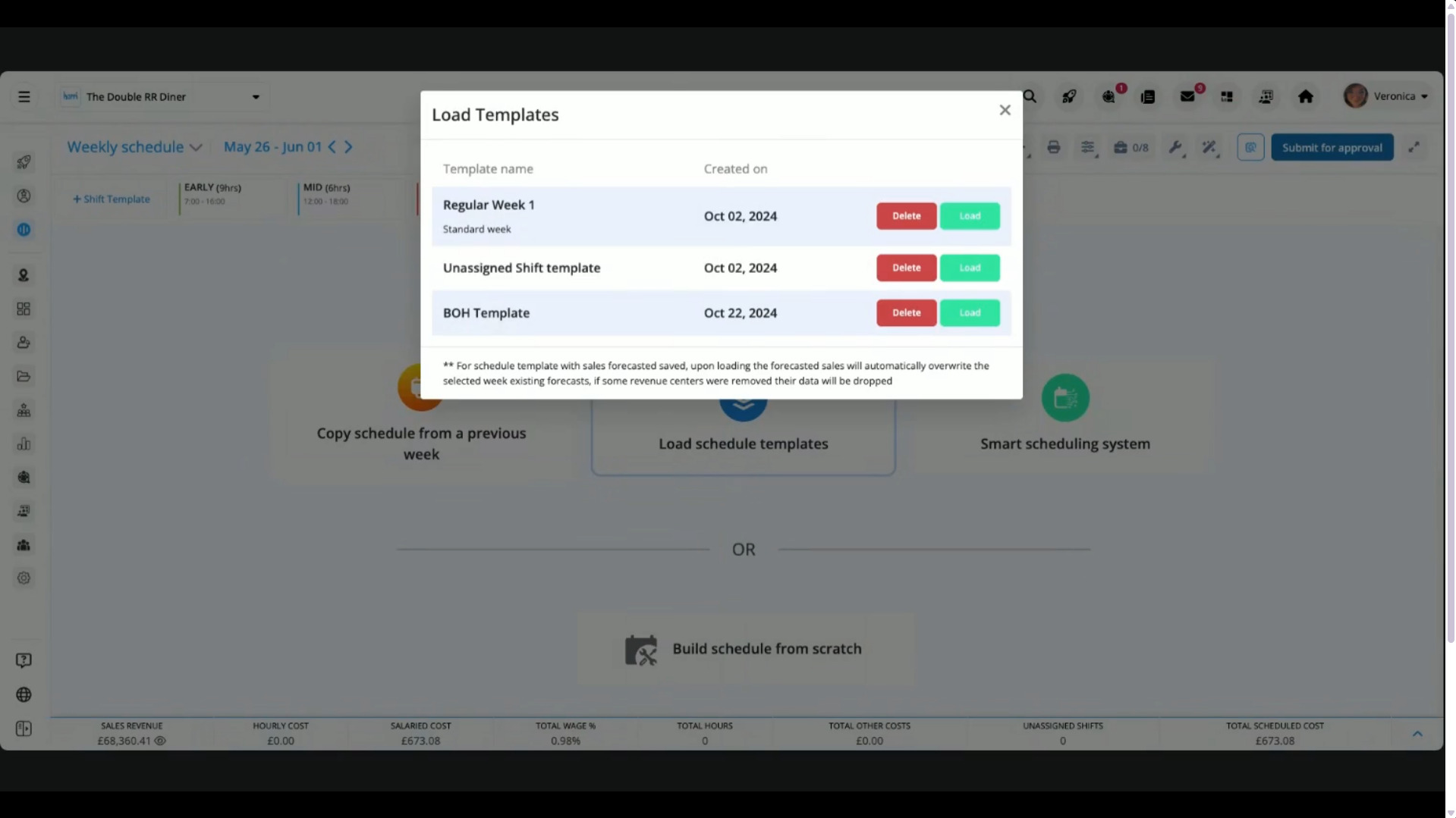 Honest Harri Review 2025: Pros, Cons, Features, & Pricing