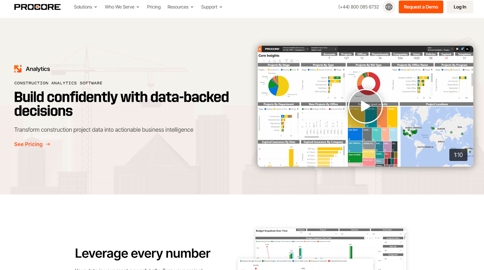 Honest Procore Review 2025: Pros, Cons, Features, and Pricing