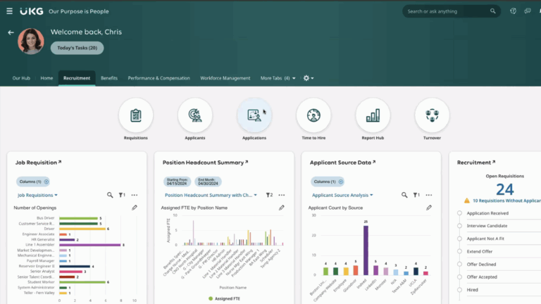 Honest UKG Review: Pros, Cons, Features & Pricing