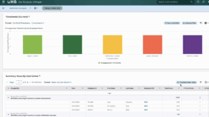 Honest UKG Review 2026: Pros, Cons, Features & Pricing