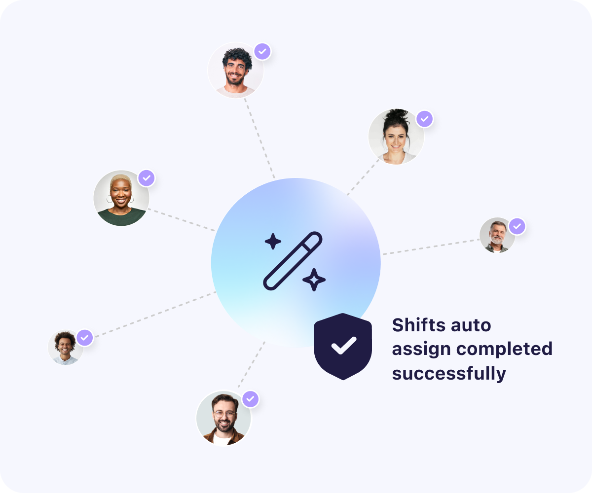 Auto Scheduling Software - Staff Every Shift in One Click | Connecteam