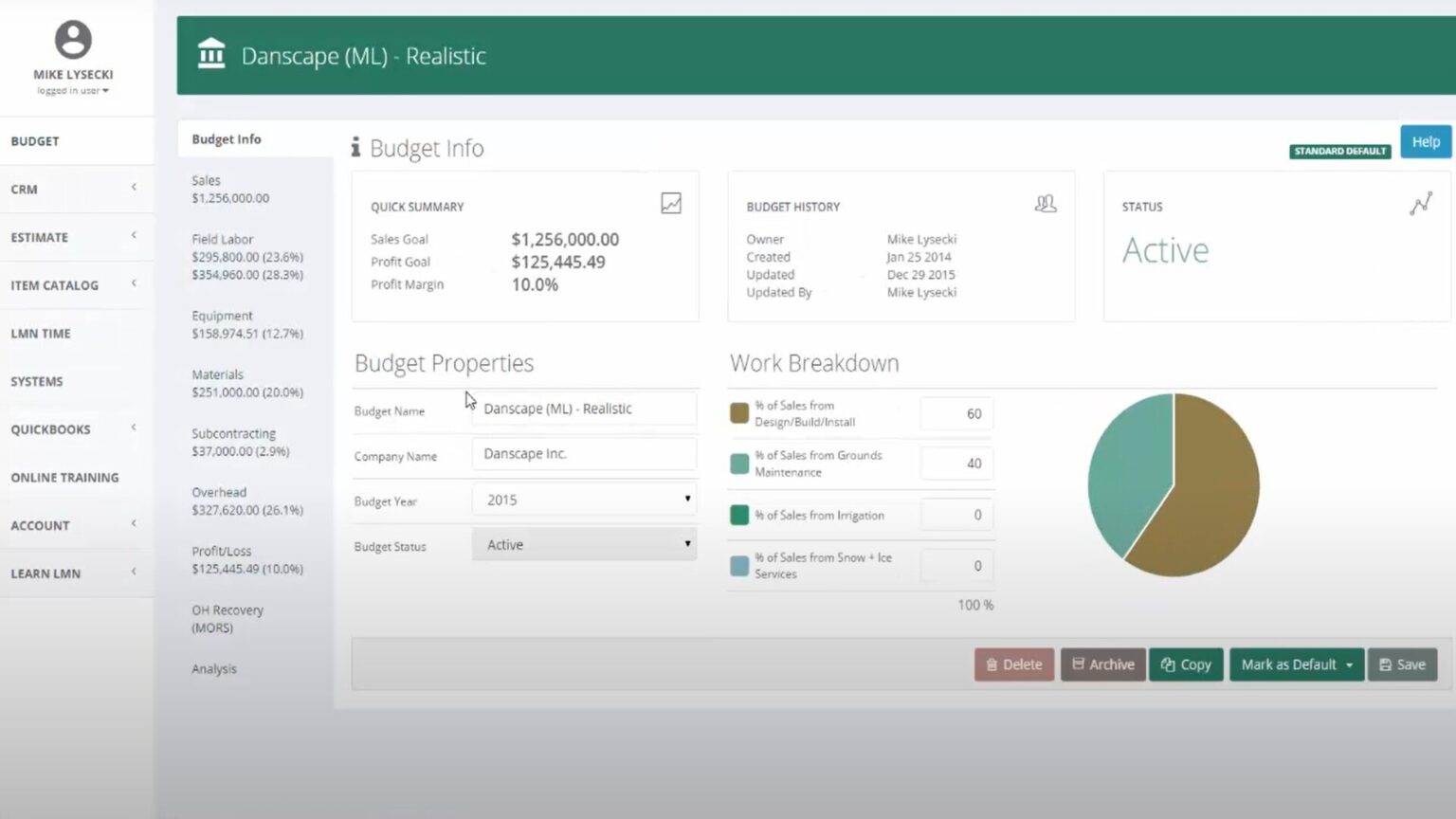 Honest LMN Review: Pros, Cons, Features & Pricing