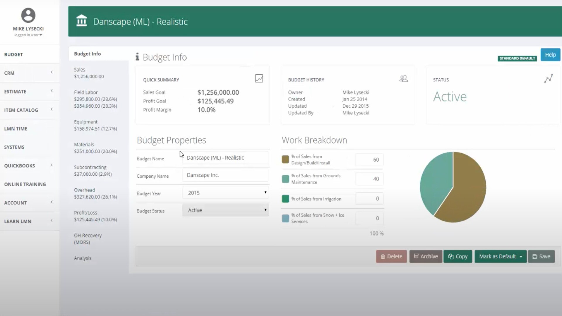 Honest LMN Review 2025: Pros, Cons, Features & Pricing