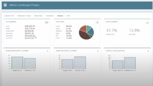 Honest LMN Review 2025: Pros, Cons, Features & Pricing